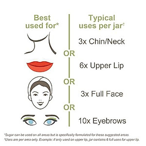 Sugar Me Smooth Face & Eyebrow Sugar Wax Kit – Gentle On Skin And Less Painful Hair Removal In A Simple System, No Strips, No Heat, Water Soluble All-Natural Solution For All Skin & Hair Types