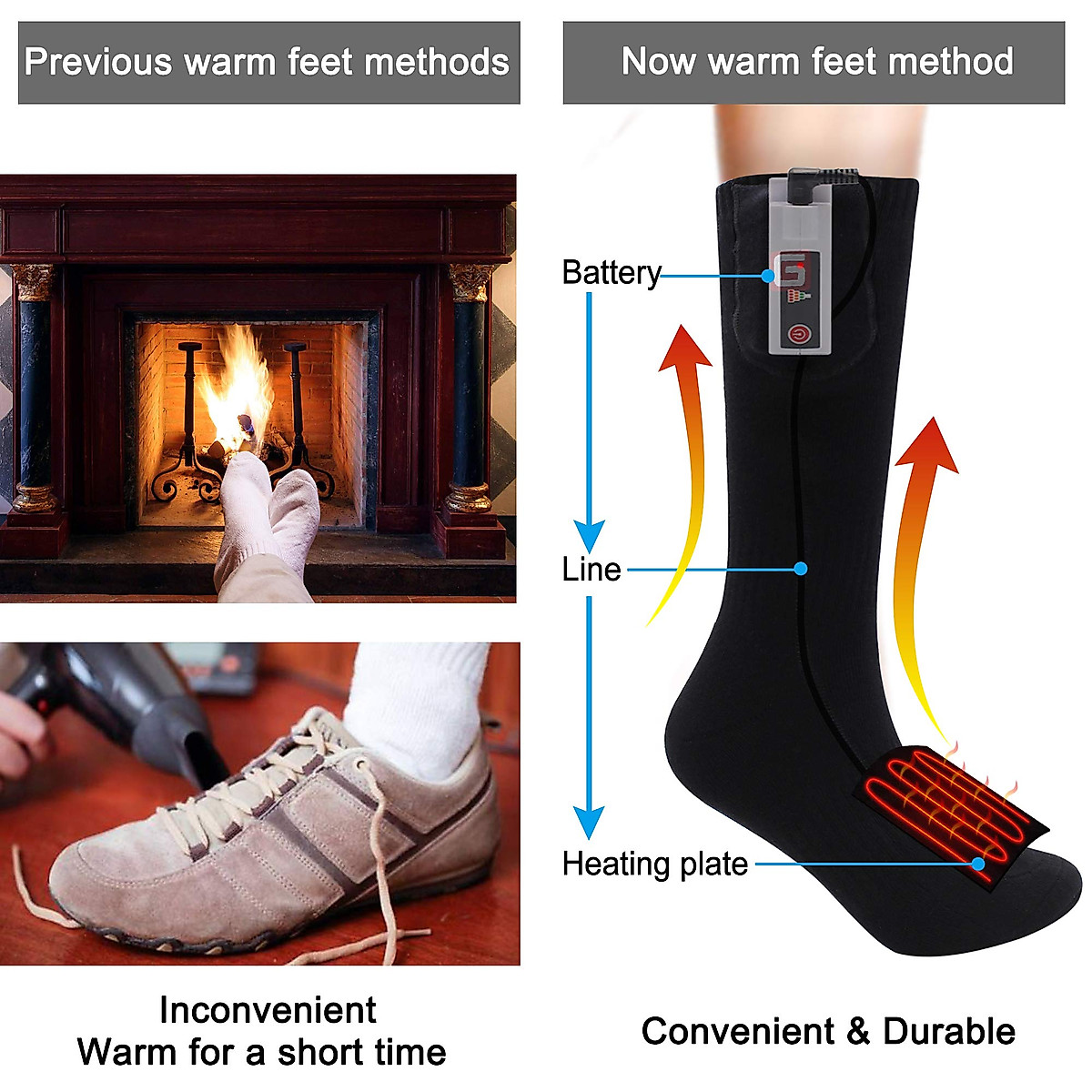 Mognolia Heated Socks Women Men,Rechargeable Footwarmer for Skiing Camping Hiking Snowboarding Cozy Sox