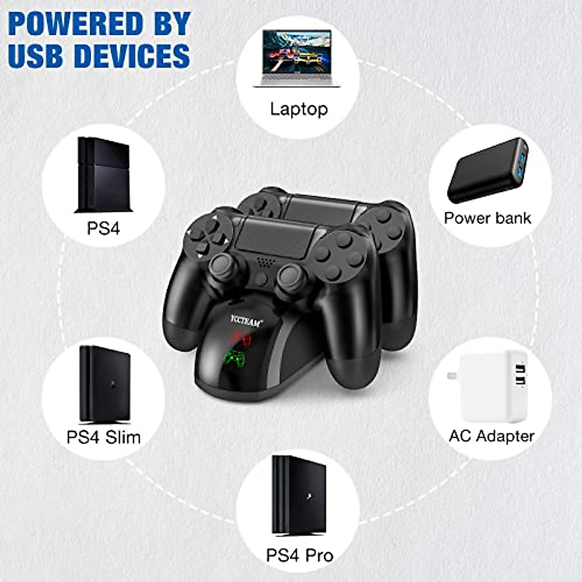 PS4 Controller Charger Dock Station, 1.8 Hrs Fast Charging PS4 Charging Station, PS4 Charging Station with LED Indicator Charging Chip, Dual USB PS4 Charger Dock for PS4/PS4 Slim/PS4 Pro Charger