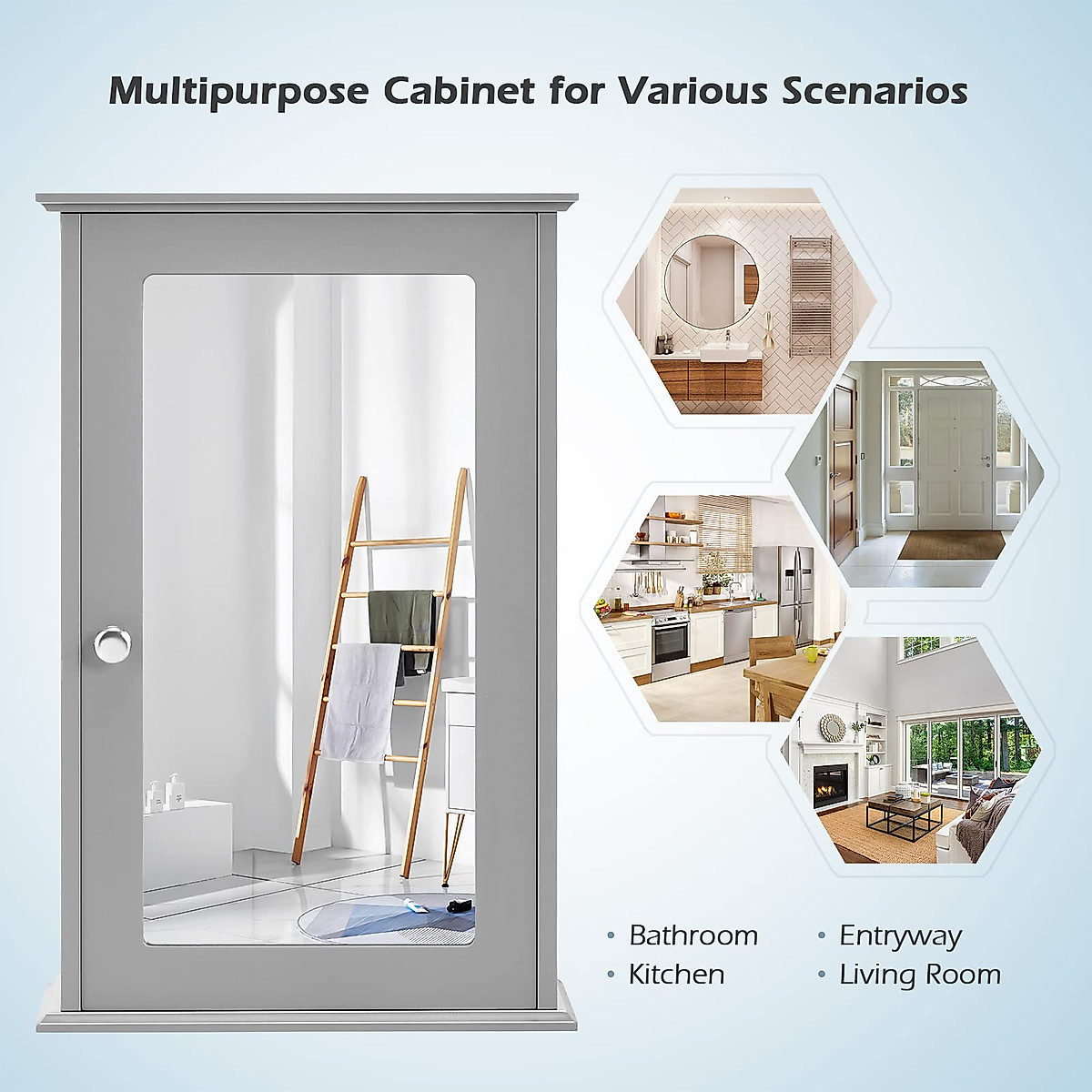 Dual-use Wall Mount Mirror w/Adjustable Shelf, Vanity Storage Bathroom, Living Room or Entryway Medicine Cabinets, Small, Grey