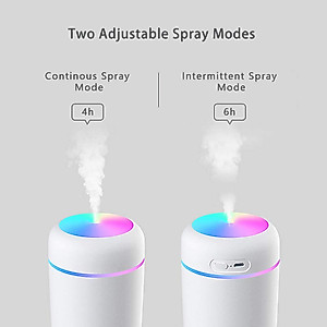 Cool Mist Humidifier, 300ml Mini Portable Humidifier with Multicolor LED Night Light, 2 Mist Mode and Auto Shut-Off, Personal Desktop Humidifier for Home Office Nursery, Super Quiet