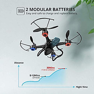 Holy Stone F181W 1080P FPV Drone with HD Camera for Adult Kid Beginner, RC Quadcopter with Carrying Case, Voice Control, Gesture Control, Wide Angle Live Video, Altitude Hold, 2 Batteries, Easy to Fly