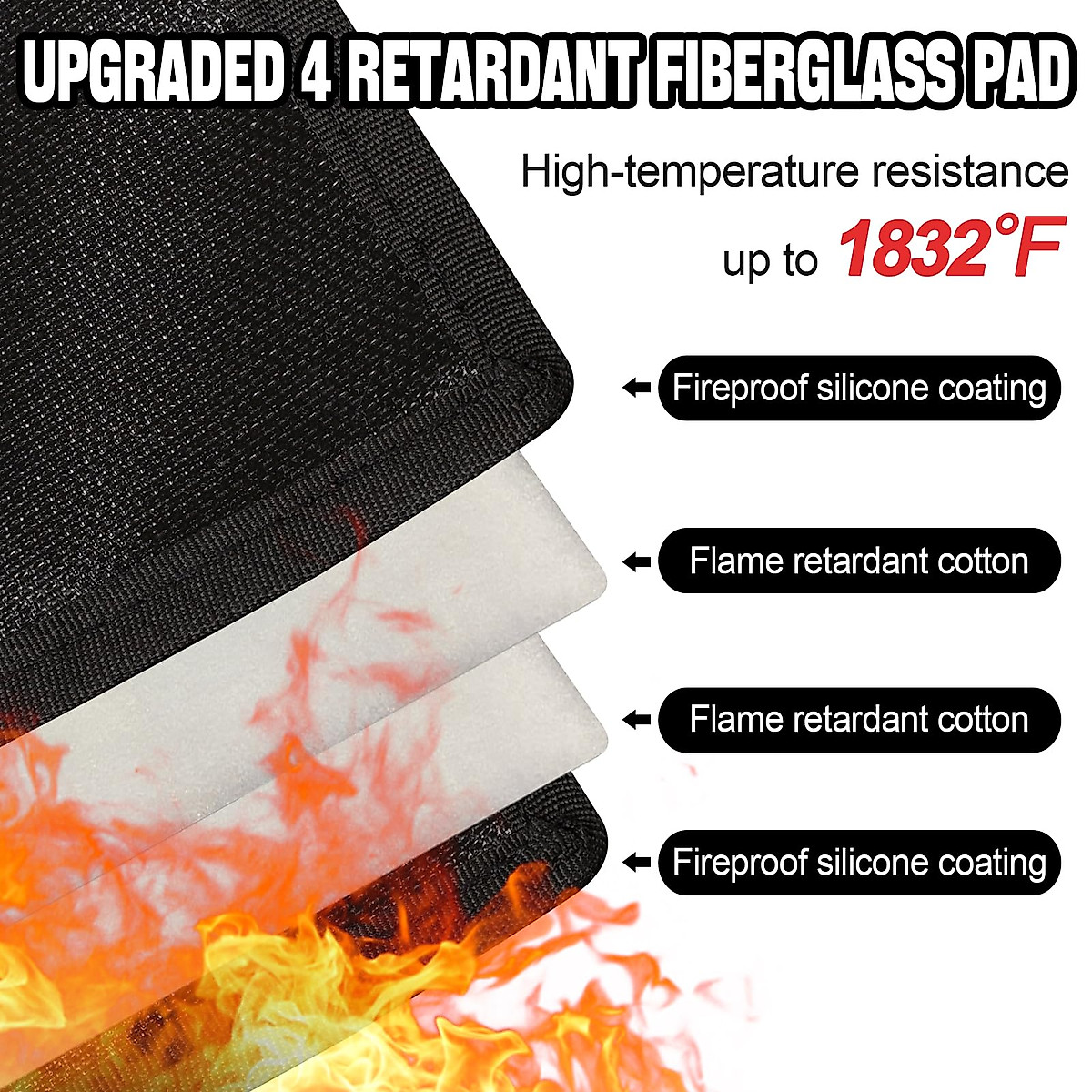 24'' x 42'' Upgraded Thickened Fireplace Mat, Half Round Fire Resistant Mat, Fireproof Rug Retardant Hearth Pad for Fireplace Wood Stove, Protect Floor from Sparks Embers Indoor Outdoor