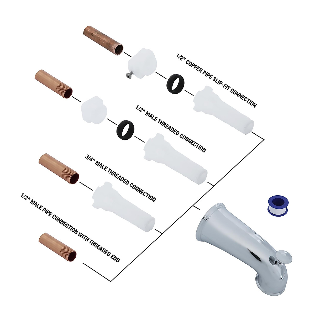 Danco Decorative Bathtub Faucet Spout Length | Chrome Finish (10315), 6 Inches/Pull Up Diverter