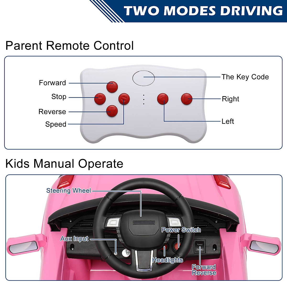 VALUE BOX Electric remote control Truck, Kids Toddler Ride On Cars 6V Battery Motorized Vehicles Children's Best Toy Car Safe with 3 Speeds, music, seat belts, LED lights and realistic Horns (Pink)…