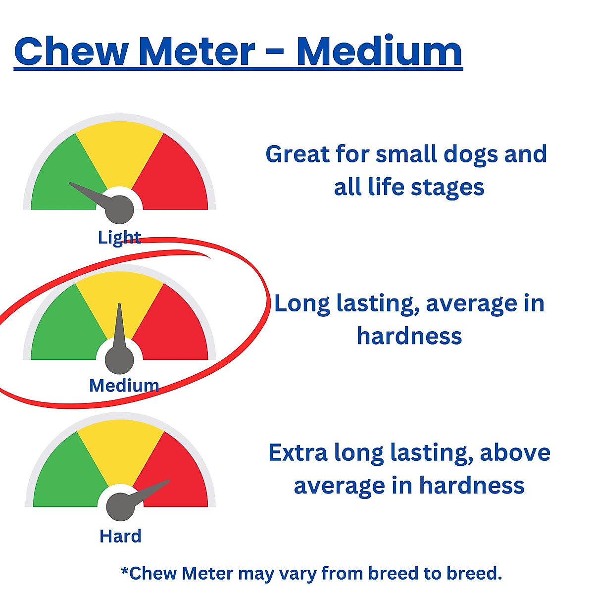 K9warehouse® - Bully Sticks for Small Dogs & Puppies - (6 inch, 6 Count) Thin Pizzle Sticks for Teething Relief - Puppy & Dog Chew Treats for Medium Dogs - 100% Natural & Safe Bully Stick