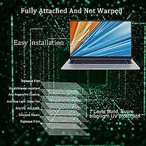 i-Tensodo 2 Pack 14 inch Anti Blue Light(Matte) Screen Protector for Dell Inspiron 7420 7425 Multi-Touch 2-in-1 Laptop, Dell Inspiron 14 5420 5425 2-in-1 Touchscreen Laptop, Blue Light Blocking & Anti Glare Screen Filter