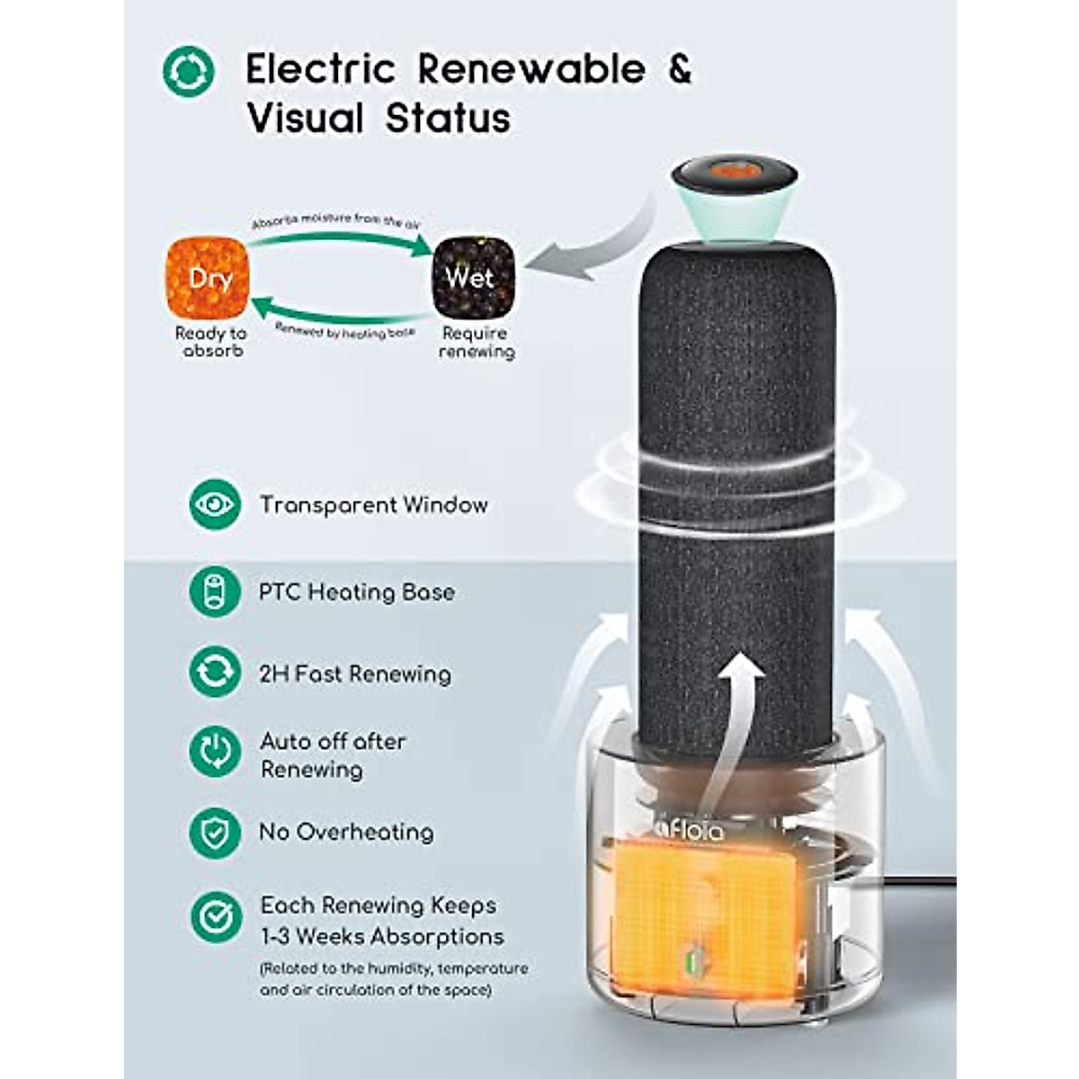 Mini Dehumidifier, Afloia Gun Safe Dehumidifier Rechargeable Cordless Dehumidifiers with Heating Base, Quiet Small Portable Dehumidifier for Small Space Room Bathroom Closet Car RV Boat, TOPZ 1+1 DG