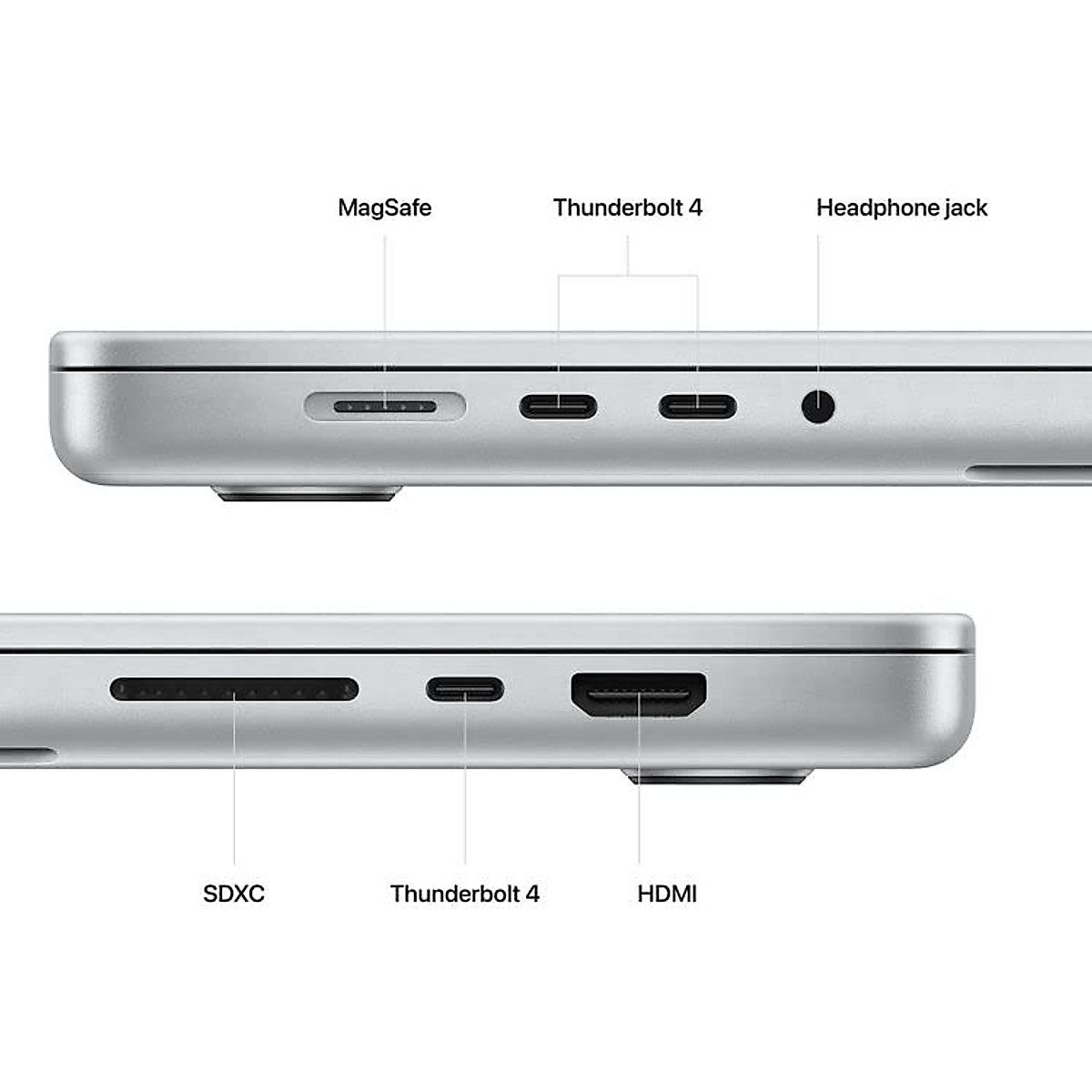 Apple (CTO) 16-in MacBook Pro: M2 Pro 12-Core CPU 19-core GPU 32GB 512GB Silver - Z177000E7 (Jan 23)