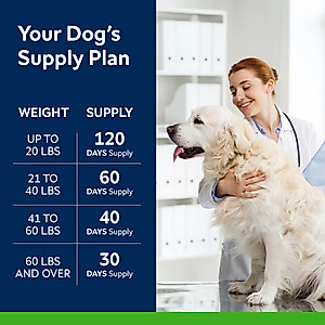 STRELLALAB Vet Formulated Hemp Calming Chews for Dogs - Anxiety Relief Calming Treats - Advanced Melatonin Pet Calm - Natural Sleep Aid & Stress, Separation Anxiety Relief - 120 Treats - Bacon