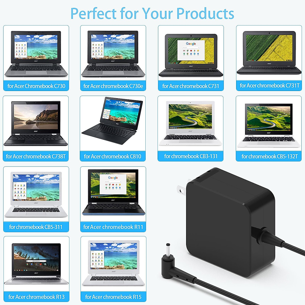 65W Laptop Charger for Acer Swift 3 5 1 Spin 3 5 1 SP315-51 SP314-52 SP314-53 SP513-52N SP111-31 Swift SF315-41 SF315-41G SF314-51 SF315-52 SF314-52 N15Q8 N15Q9 N20C5 AC Adapter Power Cord Replacement