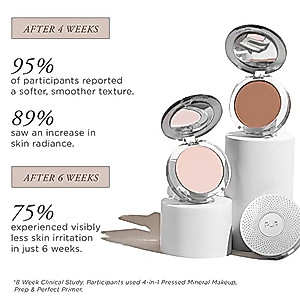 Pur Minerals 4-in-1 Pressed Mineral Makeup Powder SPF 15 - LN6 Light Women Foundation 0.28 oz