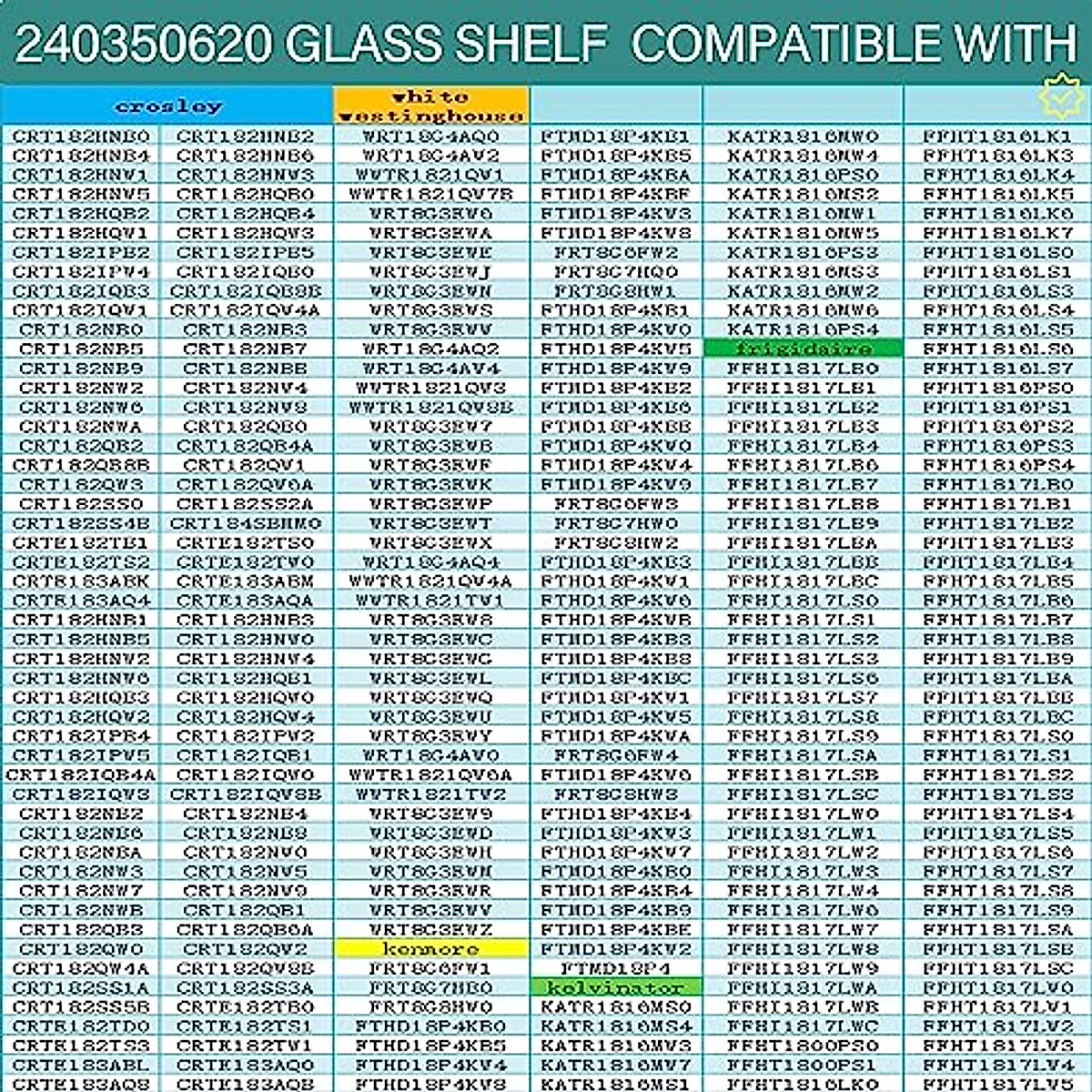 240350620 Glass Shelf 23.67in*16.14in Compatible with crosley, frigidaire, kelvinator, kenmore, white-westinghouse Refrigerator,Replaces PD00000513, 240350656, 240443904, 241711227, 891122, AP2115933