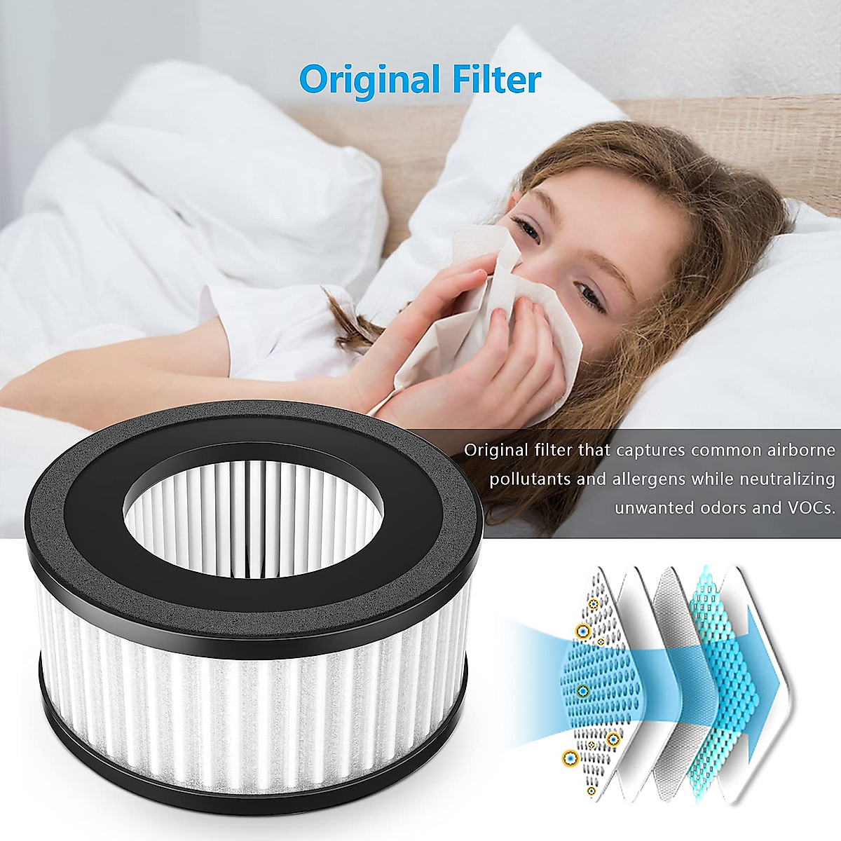 WeGuard True HEPA Filter, Compatible with WeGuard AP-T9/ AP-T10 True HEPA Air Purifier Air Cleaner （1 Pack)