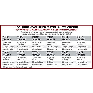 TCDesignerProducts Black Vinyl Twist Garland - 4" x 25' roll