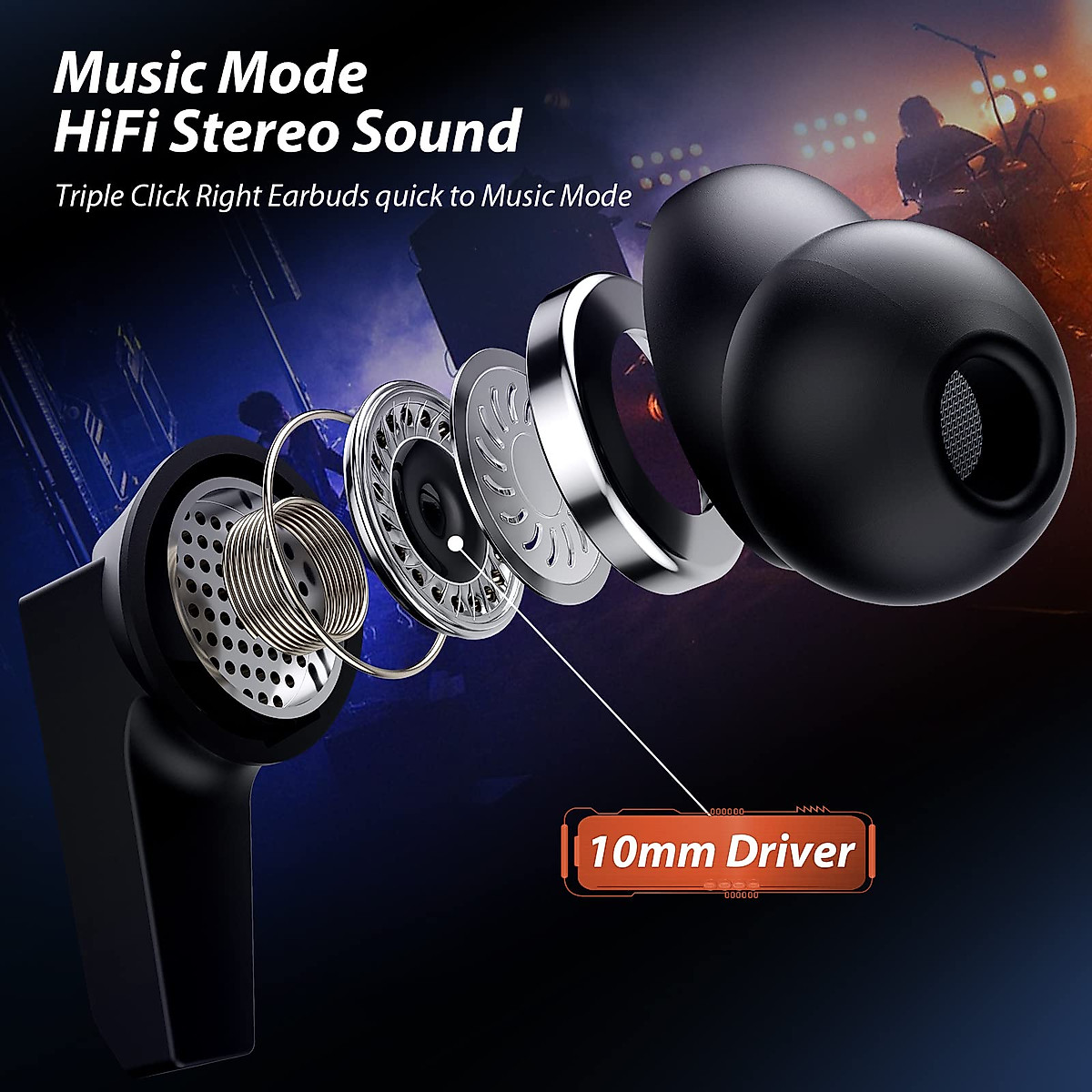 iMangoo Wireless Gaming Earbuds Headset for PS5 PC,2.4 GHz 22ms Low Latency+5.2 Bluetooth Headphones with Microphone Noise Canceling Earphone Stereo Bass IPX5 for Mac PS4 Nintendo Switch Tablet Laptop