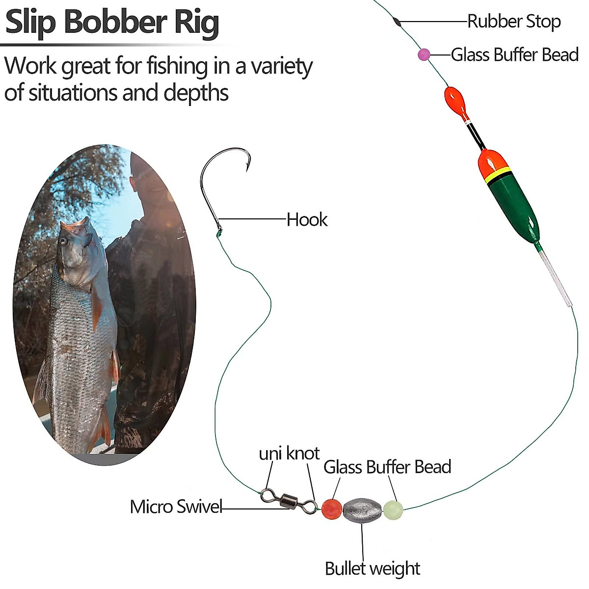 THKFISH Texas and Carolina Fishing Rig Bass Fishing Bullet-Weights for Fishing Sinkers Hooks Rolling Barrel Fishing Swivels Beads Rings Fishing Tackle Kit B2-339pcs