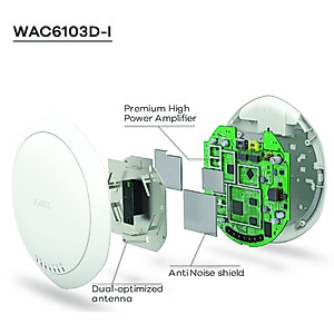 Zyxel Wireless 802.11ac 3x3 Access Point Standalone or Controller Managed [WAC6103D]