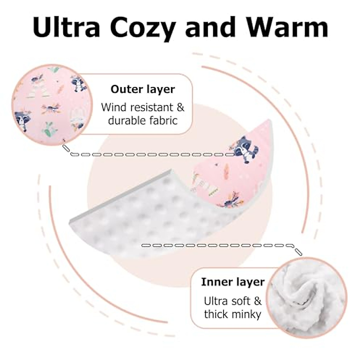 Car Seat Cover Baby, Minky Baby Car Seat Cover, 3 in 1 Carseat Sover for Winter, Winter Carseat Cover for Baby with Storage Bag…