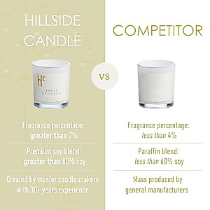 Hillside Candle Apple Orchard Scented Candles, Single Wick Soy Candles, Luxury Candles, Scented Candles for Home, Apple Candle (9 oz)