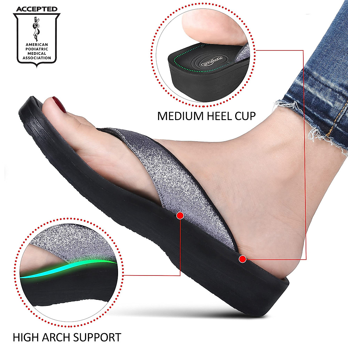 AEROTHOTIC Slip On Recovery Footwear Plantar Fasciitis Flip Flops for Women Yoga Mat Outdoor Walking Beach Ladies Arch Support Summer Thong Dressy Casual Sandals (Crystal Grey, Size 7)