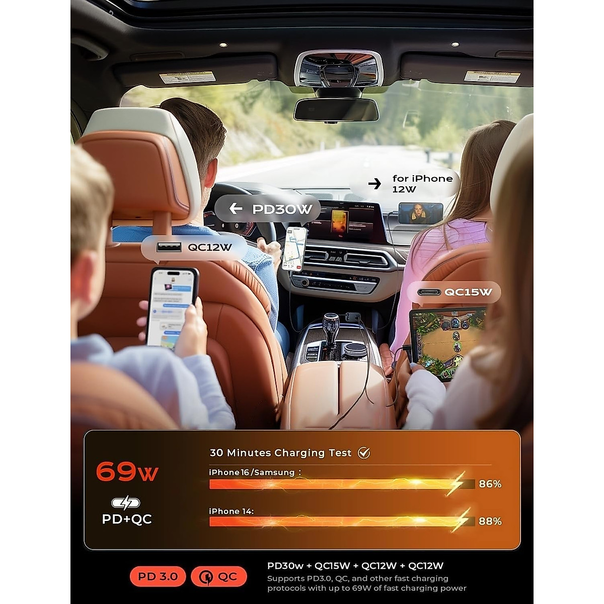 LISEN Retractable Car Charger [69W USB C Car Accessories Adapter ] for iPhone 16 USB C Charger Fast Charging, Travel Essentials Gifts for Women Men, Road Trip Essentials for iPhone 16e 16 15 14 13 12