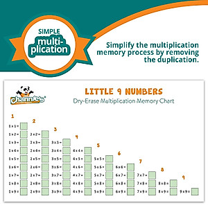 Channie’s Dry Erase My Little 9 Numbers Multiplication Chart to Help Children Ages 6+ Learn, Write & Practice All in One Poster, 8.5" x 14"