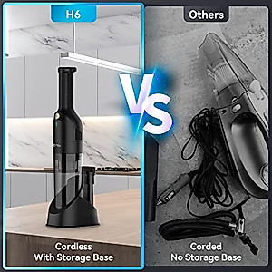 Handheld Vacuum Cordless, Rechargeable Car Vacuum Cleaner with 30 Mins Runtime, Mini Hand Vacuum with 10000 Pa Powerful Suction, Portable Hand Held Vacuum for Car Pet Hair Hardwood Floor Home, UMLo H6