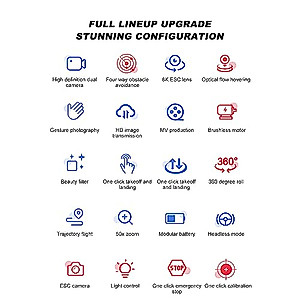 S99 Mini Drone with Dual Camera, HD Foldable FPV Drone, 4 Way Obstacle Avoidance, Optical Flow Visual Hovering, Drone for Adults and Kids