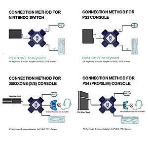 Voltage converter-Travel plug adapter, for Switch /PS4/PS3 Chargers KX USB game controller converter keyboard mouse switch