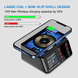 USB Charger Hub ASOMETECH 100W 8-Port Desktop Multiple USB Charging Station with PD Port, Quick Charge 3.0 USB Port, Wireless Charger, LCD Display Fast USB C Charger for iPhone 12, Tablet and More
