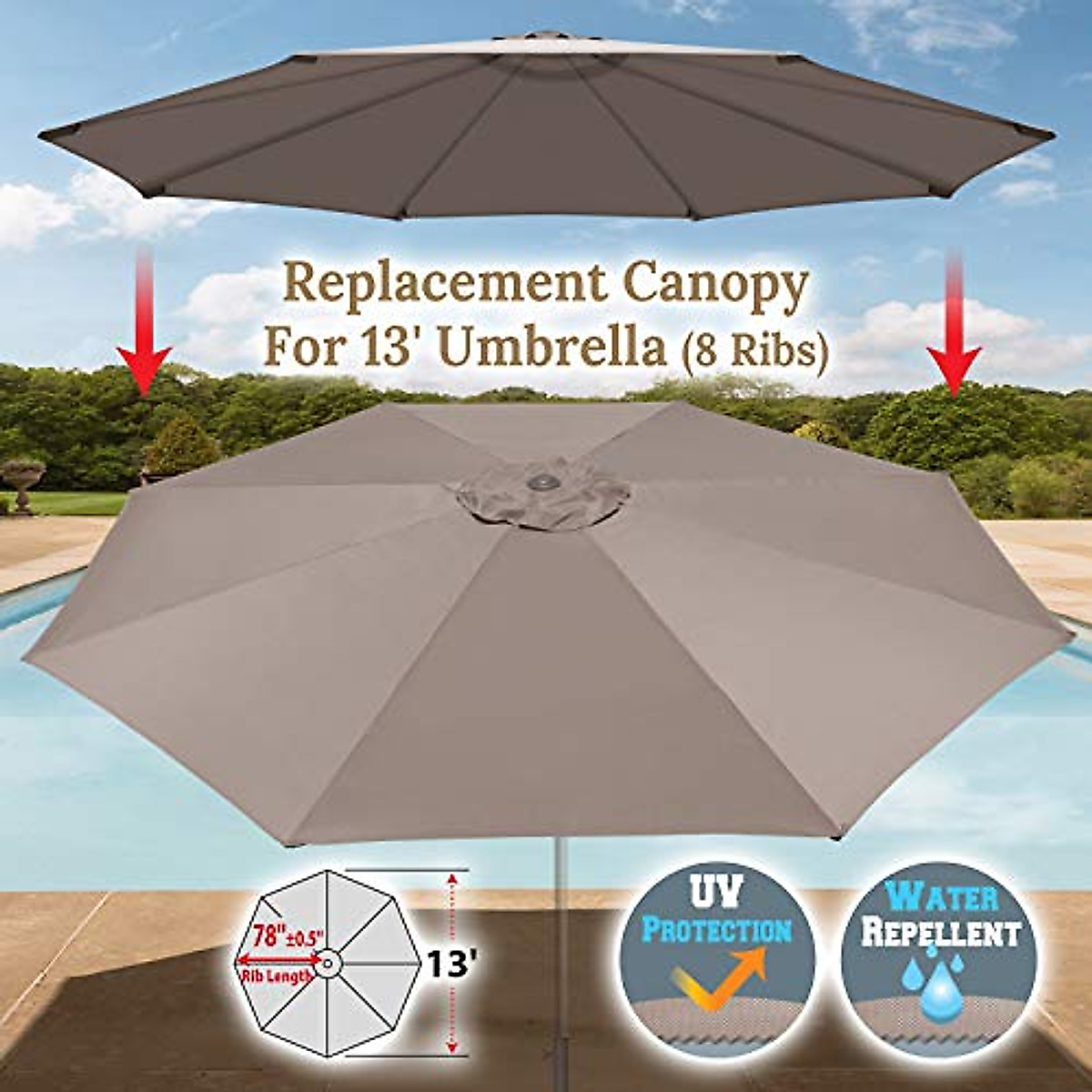 BenefitUsa Umbrella Cover Canopy 13ft 8 Rib Patio Replacement Top Outdoor-taupe