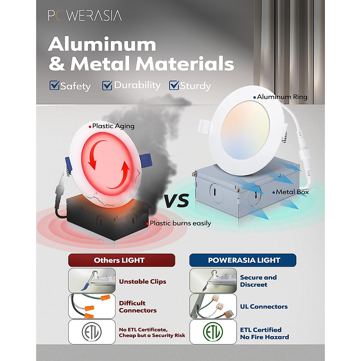 POWERASIA 12 Pack 4 Inch Ultra-Thin LED Recessed Ceiling Light with Junction Box, 5CCT Dimmable 2700K/3000K/4000K/5000K/6000K, 9W 850lm Can Killer Downlight-ETL and Energy Star Certified