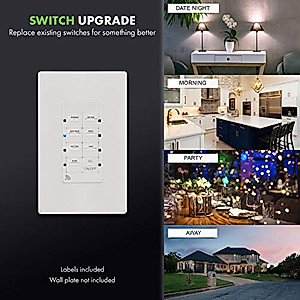 TOPGREENER Smart Light Switch Wi-Fi Scene Controller, 8-Button Programmable Home Automation, Neutral Wire Required, 2.4GHz Network, UL Listed, FCC Compliant, TGWFSC8, White