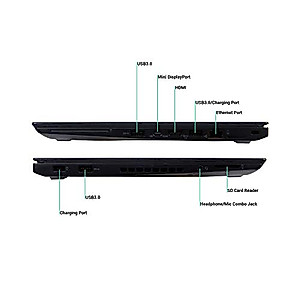 Lenovo T460s Ultrabook 20FA (14in FHD, Intel i5-6300U 2.4GHz, 8GB RAM, 256GB SSD, 720p Camera, Fingerprint Reader, Backlit Keyboard, Windows 10 Pro 64) (Renewed)