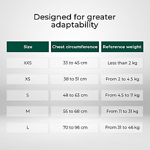 Ortocanis - Hip Support for Dogs with Hip Dysplasia or Osteoarthritis (L)