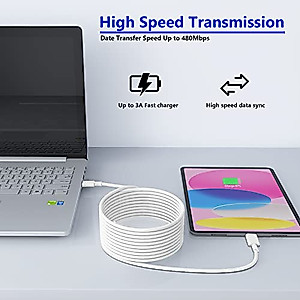 Apple Certified 30W iPhone 15 Charger Super Fast Charging for iPhone 15/15 Plus/15 Pro/15 Pro Max,iPad Pro 12.9-inch 6th/5th/4th/3th,iPad Pro 11-inch,iPad Air 5/4th,iPad Mini 6th,6FT USB C to C Cables