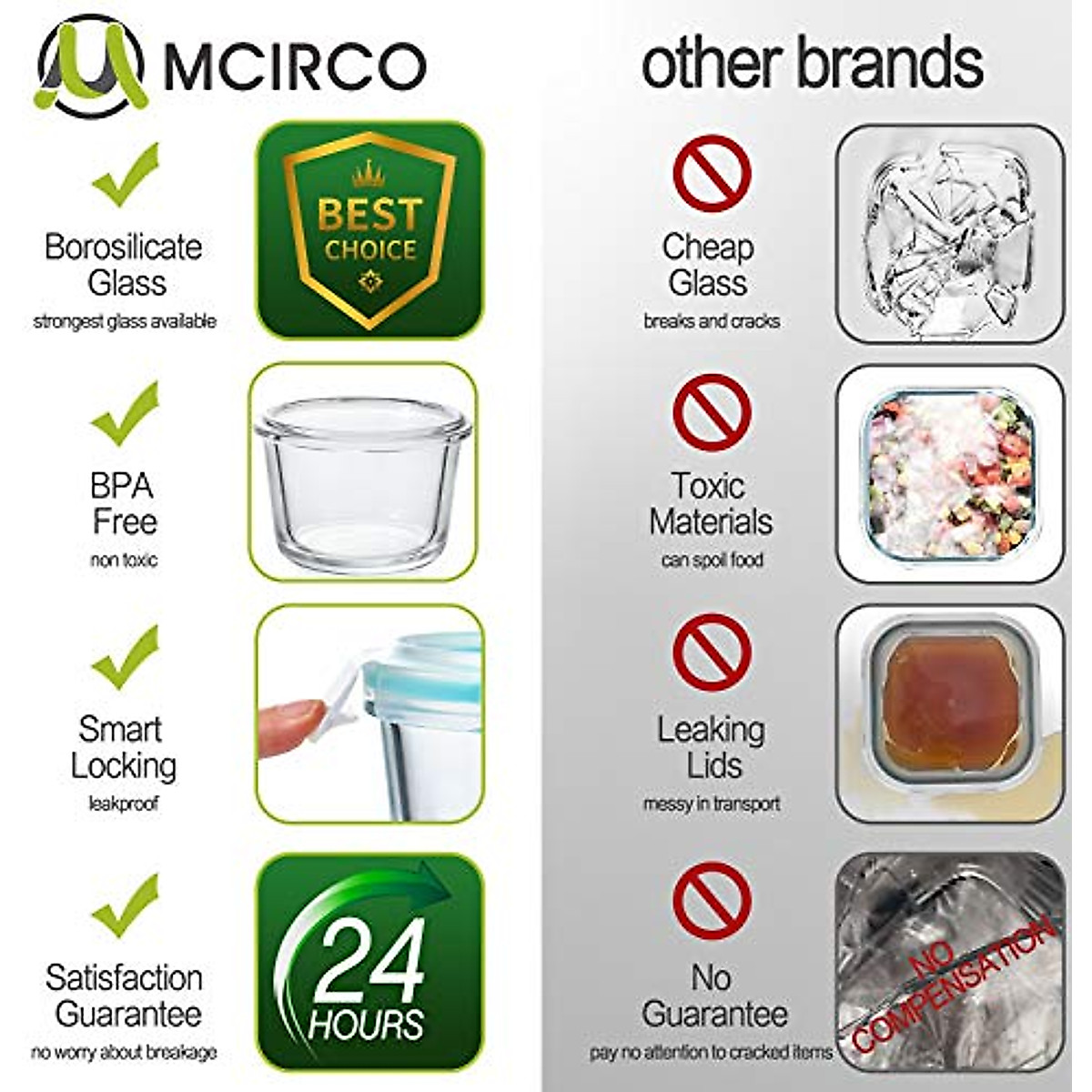 [12-Pack, 5oz]Mini Glass Food Storage Containers, Small Glass Jars with BPA-Free Locking Lids, Food containers, Airtight, Freezer, Microwave, Oven & Dishwasher Friendly