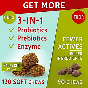 PAWFECTCHEW Dog Pee Grass Restore + Probiotics for Dogs Bundle - Dog Urine Neutralizer for Grass Burn Spots, Lawn Repair - Allergy Relief Dog Probiotics Chews + Digestive Enzymes - Made in USA