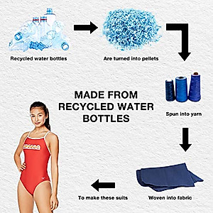 Speedo Women's Standard Swimsuit Piece Endurance The One Graphic, Bittersweet, 30