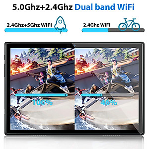 AOYODKG Android 11 Tablet 10 Inch, 4GB RAM 64GB ROM 128GB ROM Expand, Octa Core 1.6GHz Google GMS Certified Tablets, Dual Camera 5G WiFi 1280x800 Full HD IPS PC with Keyborad Mouse Stylus, AYO-9