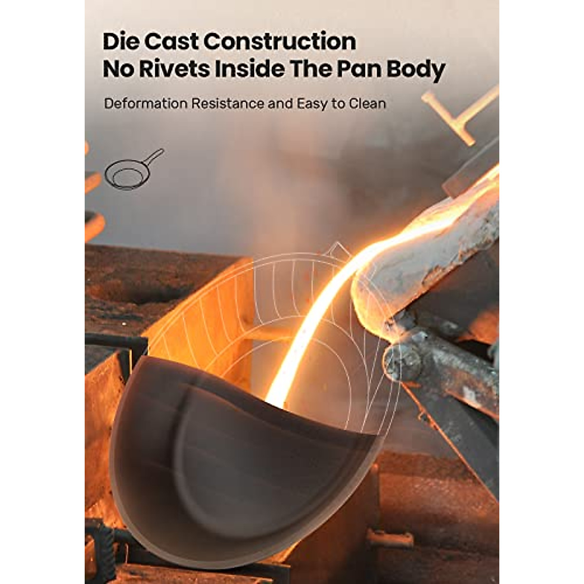 ferlord Nonstick Frying Pan Skillet for Cooking Egg Kitchen Cookware with Durable Non Toxic Non-stick Coatings and Stay-Cool Handle, 12 Inch PFOA Free Large Chef's Omelette Camping Pan