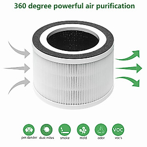 Nyingchi H13 Ture HEPA Replacement Filter,Compatible with Mooka® allo and Honati Air Purifier,3-in-1Activated Carbon Filtration System,2-Pack