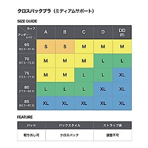 Under Armour Womens Crossback Mid Impact Sports Bra , White (100)/Halo Gray , Medium