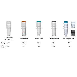 Silhouette Cameo 4 High Pressure Punch Blade