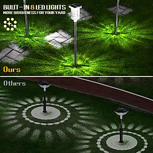 NEWMESSI Outdoor Solar Pathway Lights for Yard/Garden/Walkway, with 8 LED Beads, IP54 Waterproof, High Brightness, 600mAh Battery, Stainless Steel Pole, Solar Landscape Path Light (10 Pack)