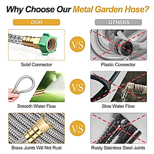Metal Garden Hose 100FT, Stainless Steel Heavy Duty Water Hose with Brass Nozzle, Sturdy and Lightweight, No Kink & Tangle, Easy to Use & Store, Suitable for Yard and Lawn