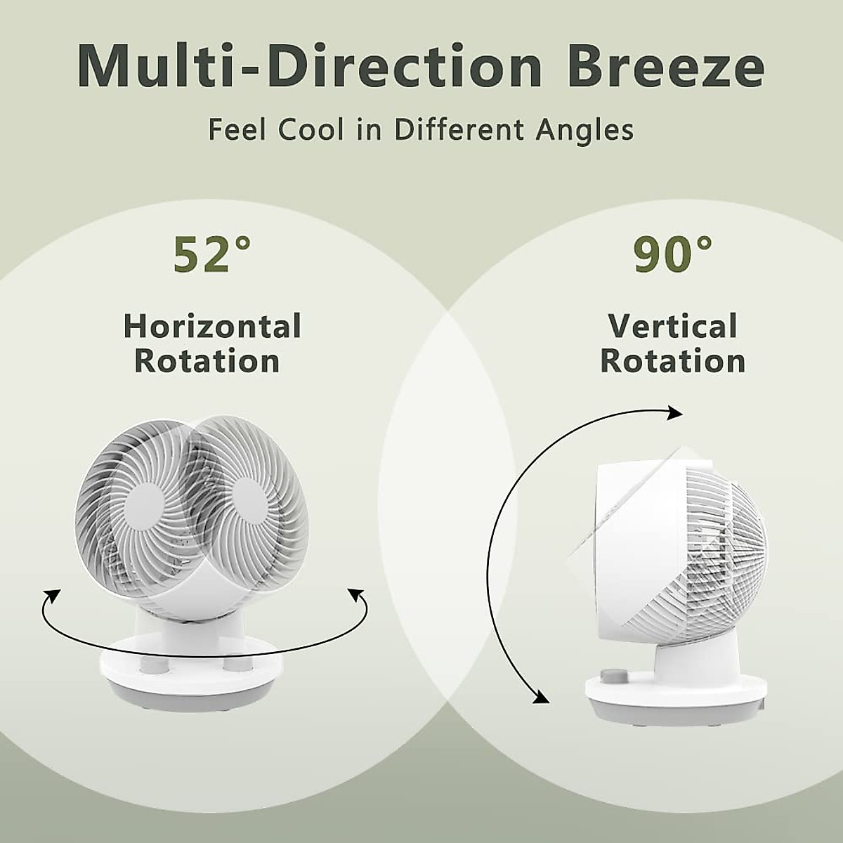 Portable Air Conditioner 10,000 BTU, 3-In-1 Portable Room AC Unit with Dehumidifier, 2 Fan Speeds and 4 Modes, Smart Stand Up Air Conditioner For Bedroom, Dorm, Office White