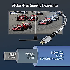 Elecan 8K HDMI 2.1 Cable (Certified) 8 Ft/2 Pack, 48Gbps Braided HDMI Cord for 8K@60Hz 4K@120Hz 2K 1080P, Dynamic HDR, eARC HDCP 2.2&2.3 Dolby Vision for PS5,PS4, Xbox HD TV with Ties and Adapters