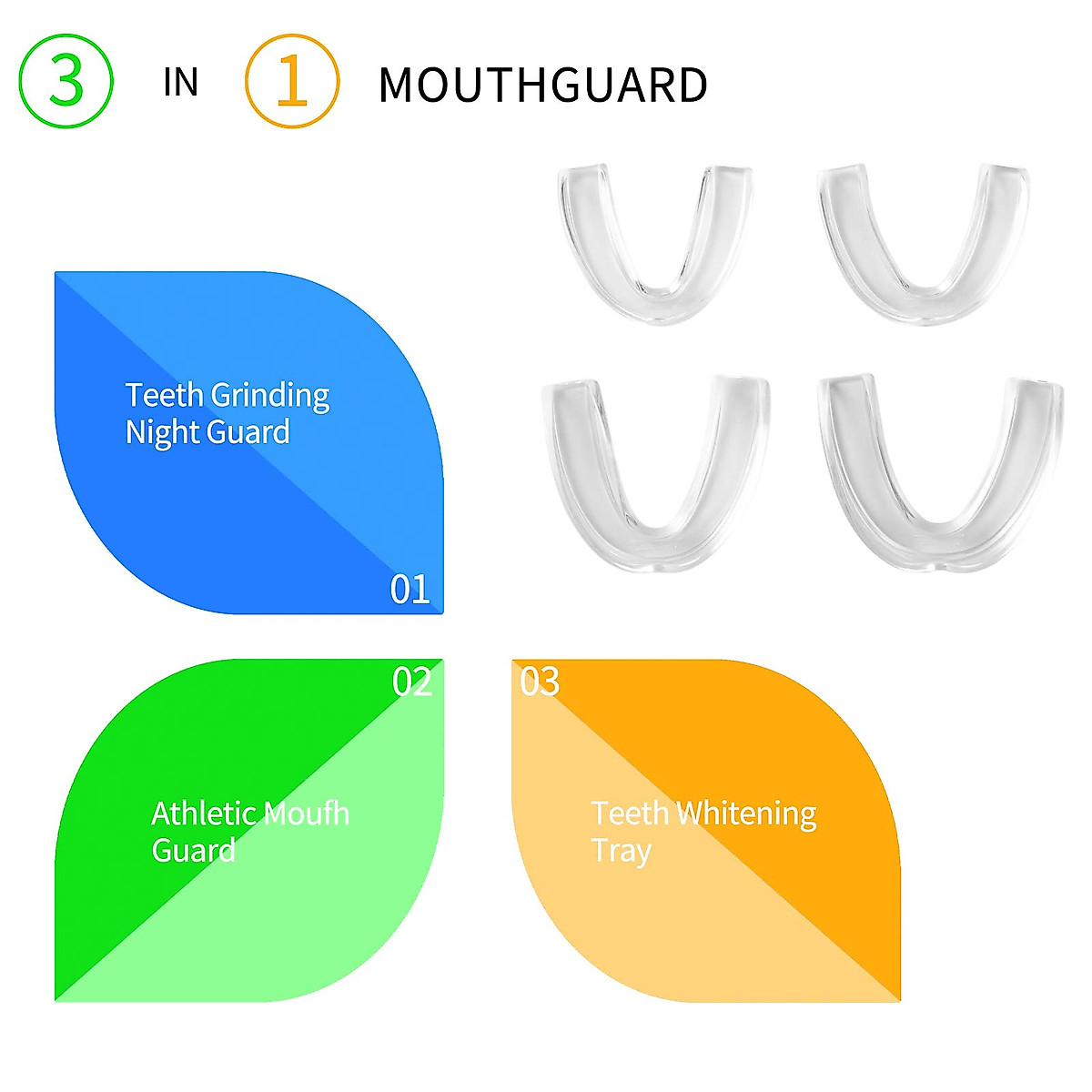 Health Professional Dental Guards – Set of 4，2 Sizes（Adults&Kids） - New Upgraded Anti Grinding Dental Night Guard for Grinding Teeth Clenching Bruxism, Sport Athletic, Whitening Tray